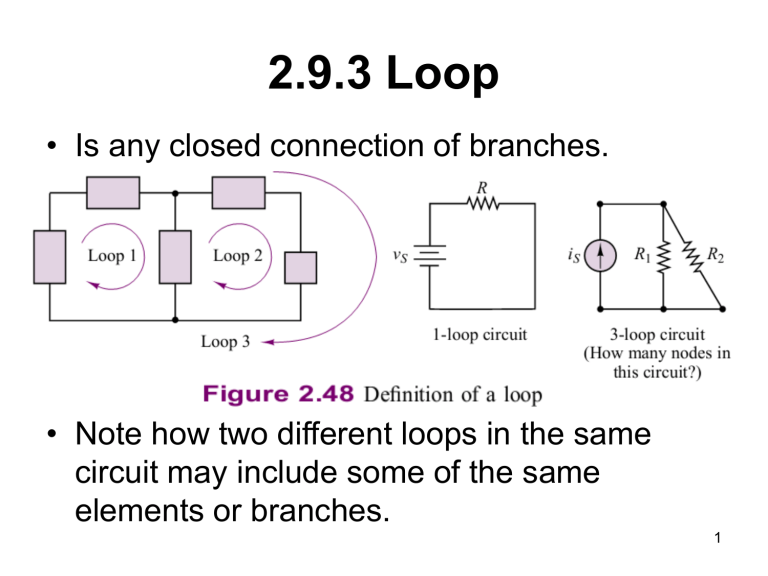 Circuit Analysis: Loops, Meshes, and Nodal Analysis
