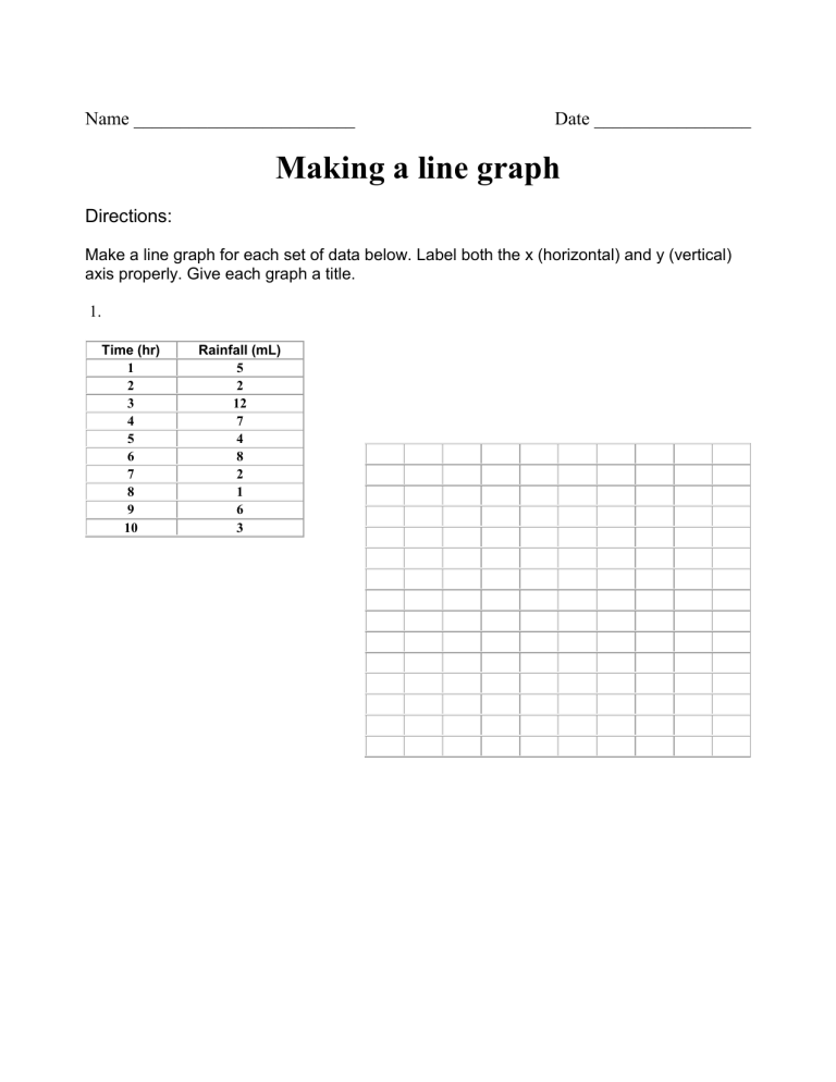 PDFmaking A Line Graph