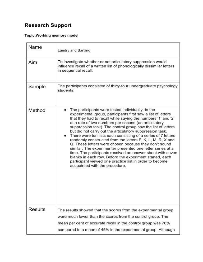 Working Memory Model Articulatory Suppression Study Working Memory Model Articulatory Suppression Study