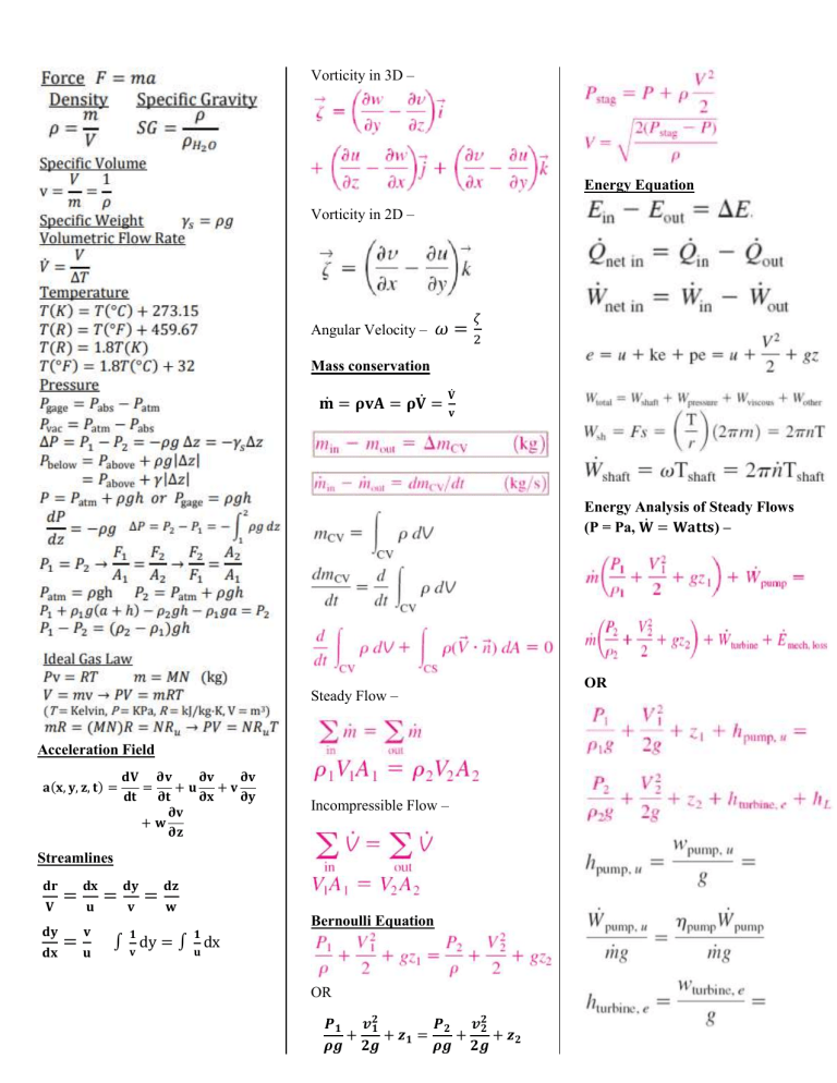 Fluid Mechanics Equation Sheet 2 1 