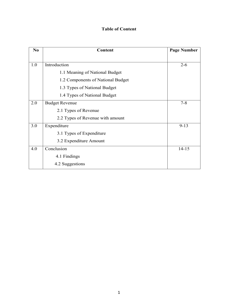 National Budget 2023 2 