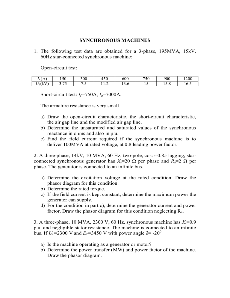 Synchronous Machines Problems & Solutions