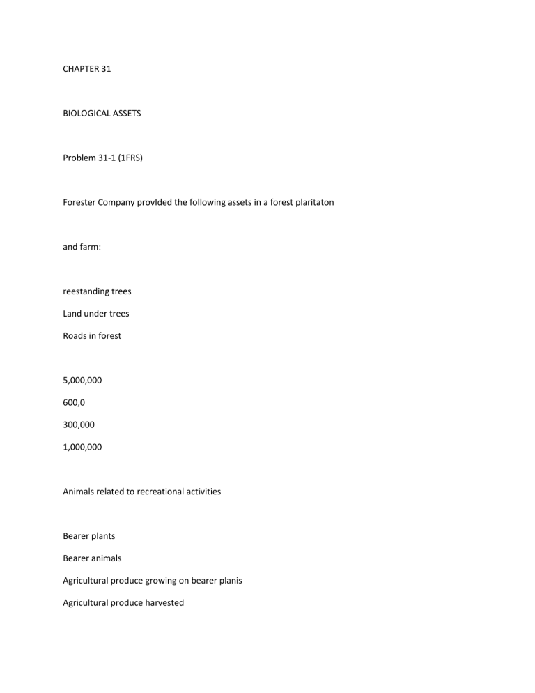 IFRS Biological Assets: Practice Problems & Solutions