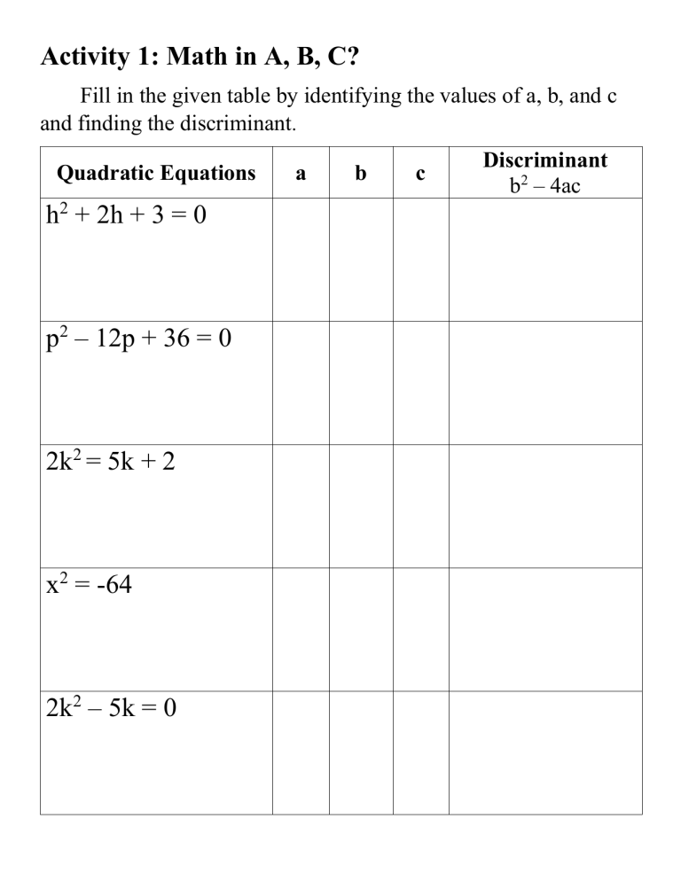 Quadratic Equations Discriminant Nature Of Roots Worksheet