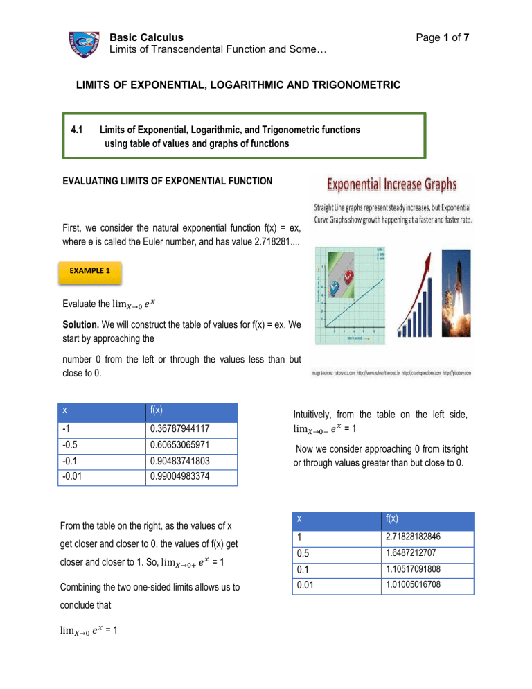Calculus: Limits of Transcendental Functions