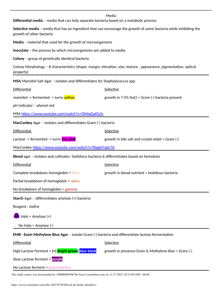 Microbiology Media: Differential & Selective Agar Study
