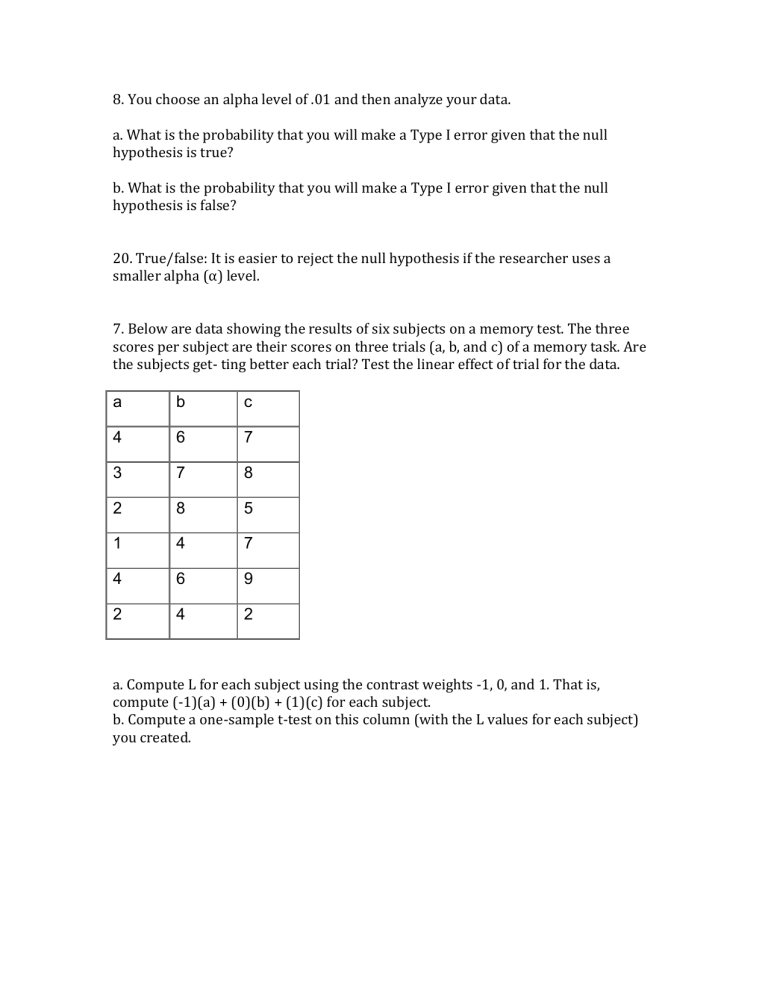 Statistics Exam Questions: Hypothesis Testing & T-Tests