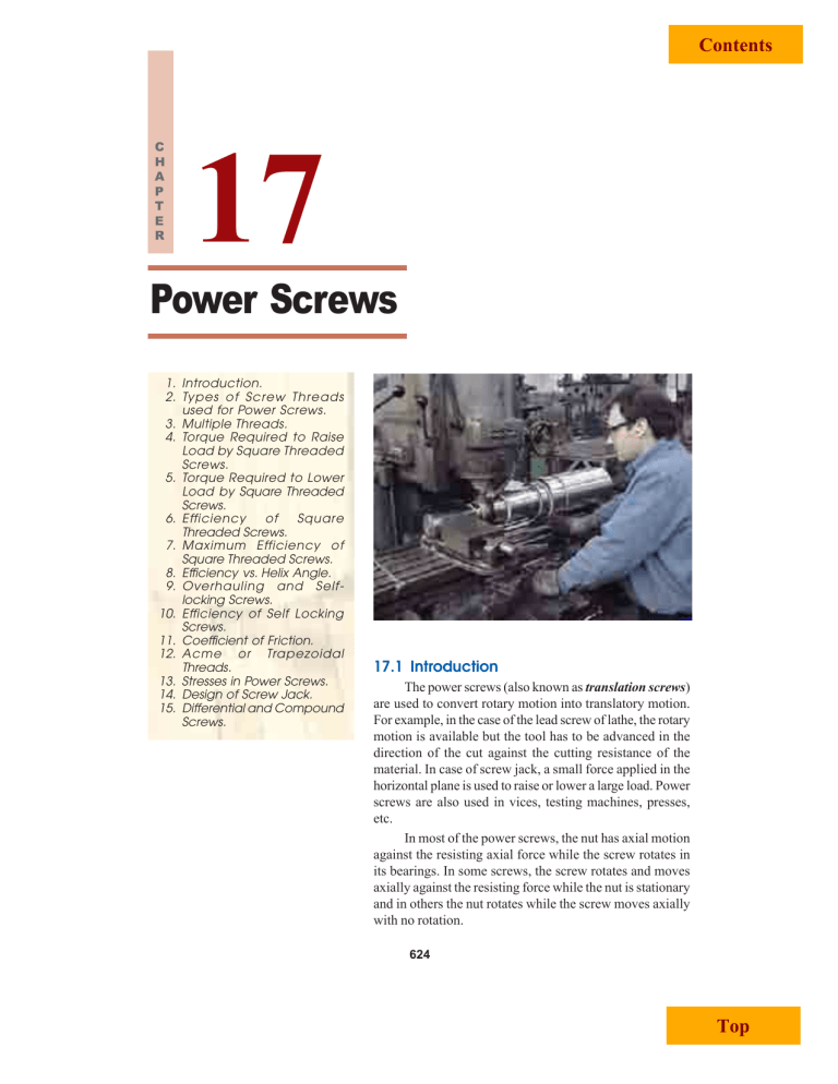 CHP 17 Power Screw CHP 17 Power Screw
