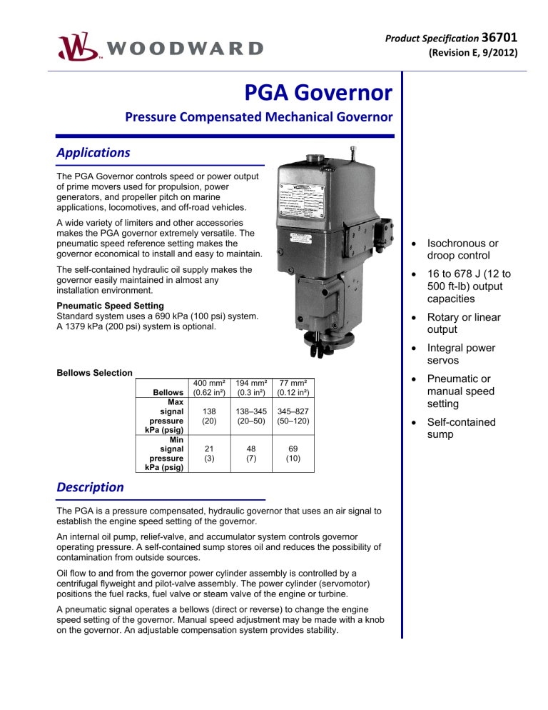 PGA58