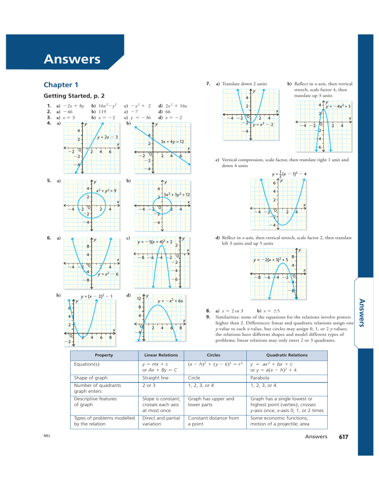 Nelson Textbook Answers Nelson Textbook Answers