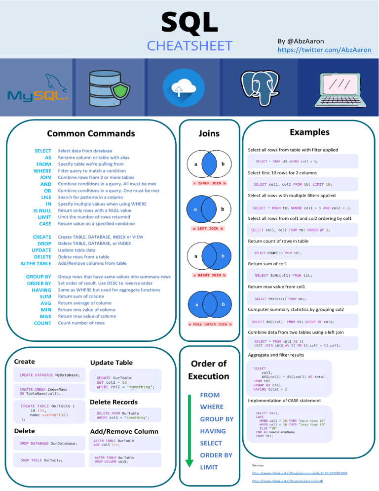 SQL V1
