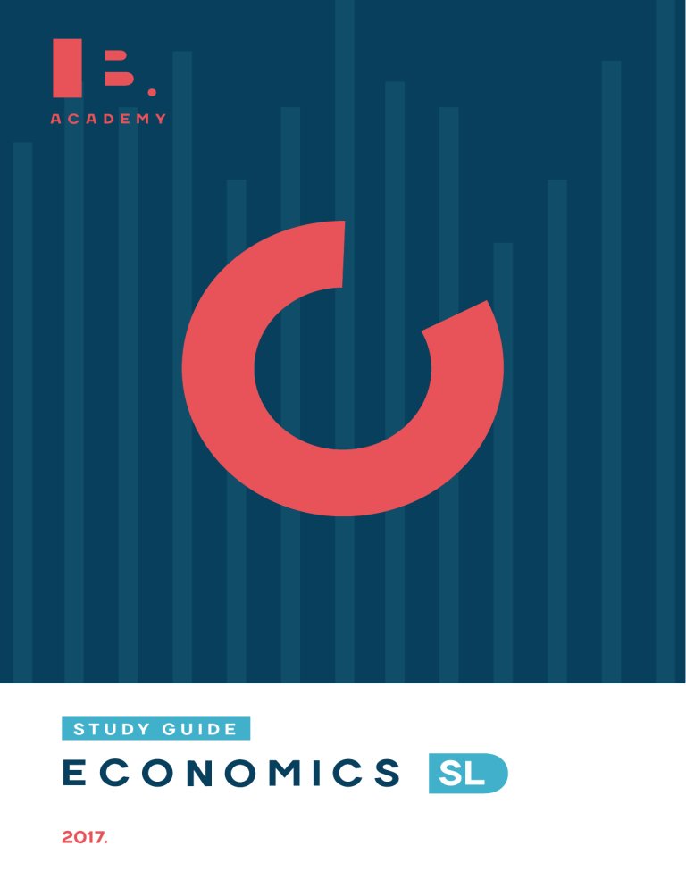 Economics Study Guide: Micro, Macro, International, Development
