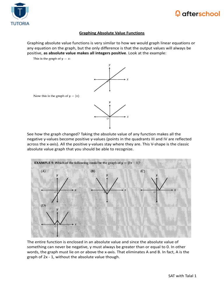 Absolute Values Graphs