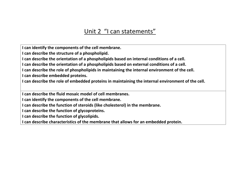 AP Biology Unit 2 Cell Structure And Function I Can Statements