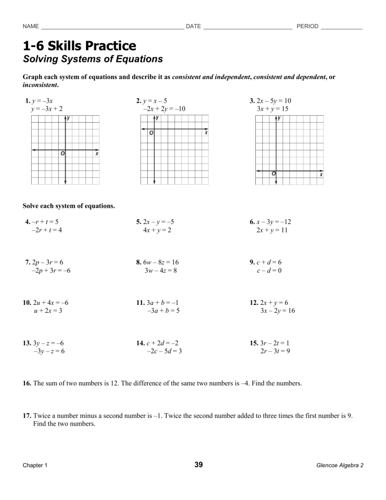 1 6 Skills Solving Systems Of Equations