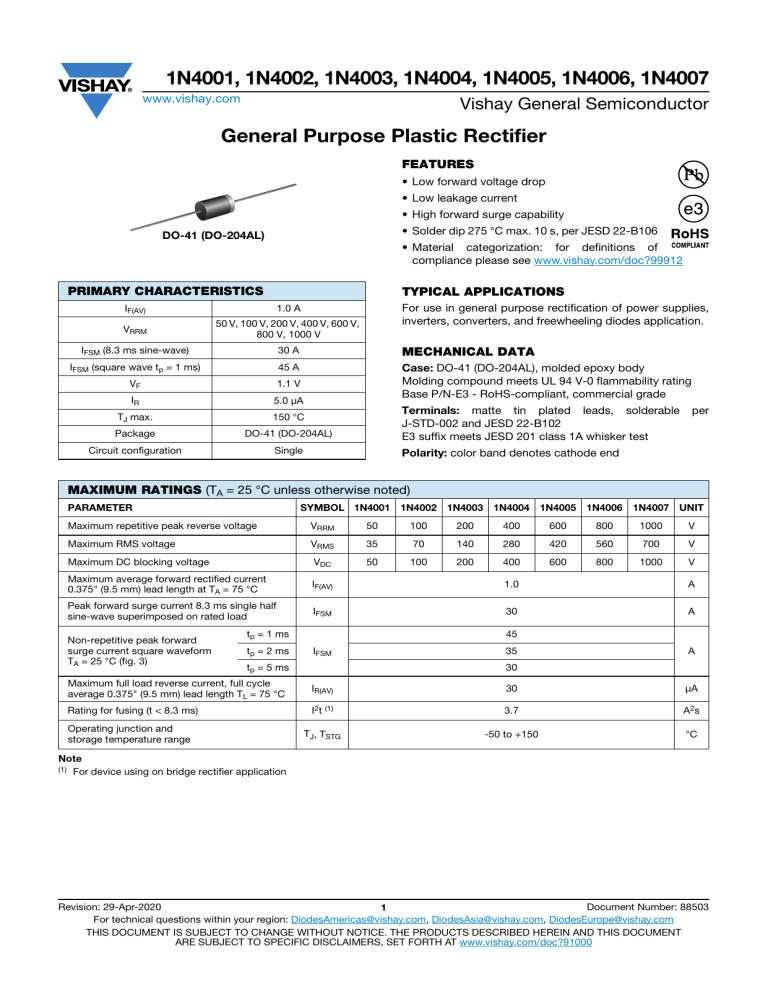 1N4001-1N4007 Rectifier Datasheet
