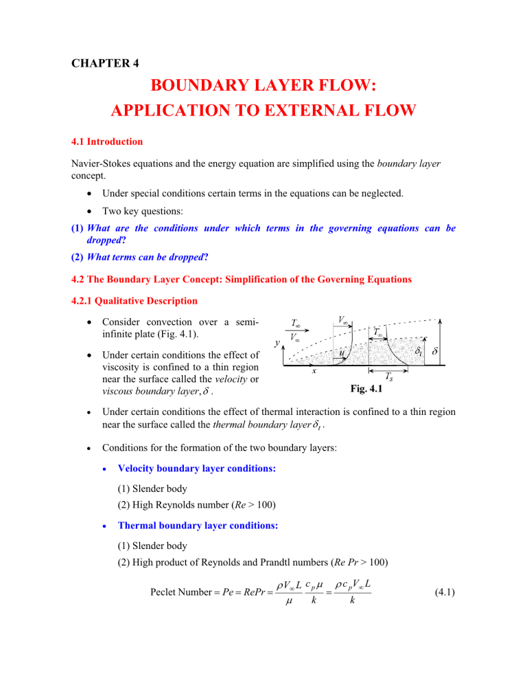 Boundary Layer Flow: External Flow Application