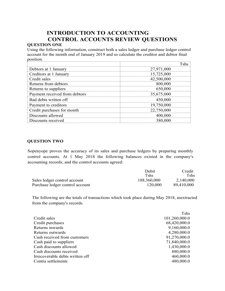 CONTROL ACCOUNT TUTORIAL QUESTIONS 2021 2022