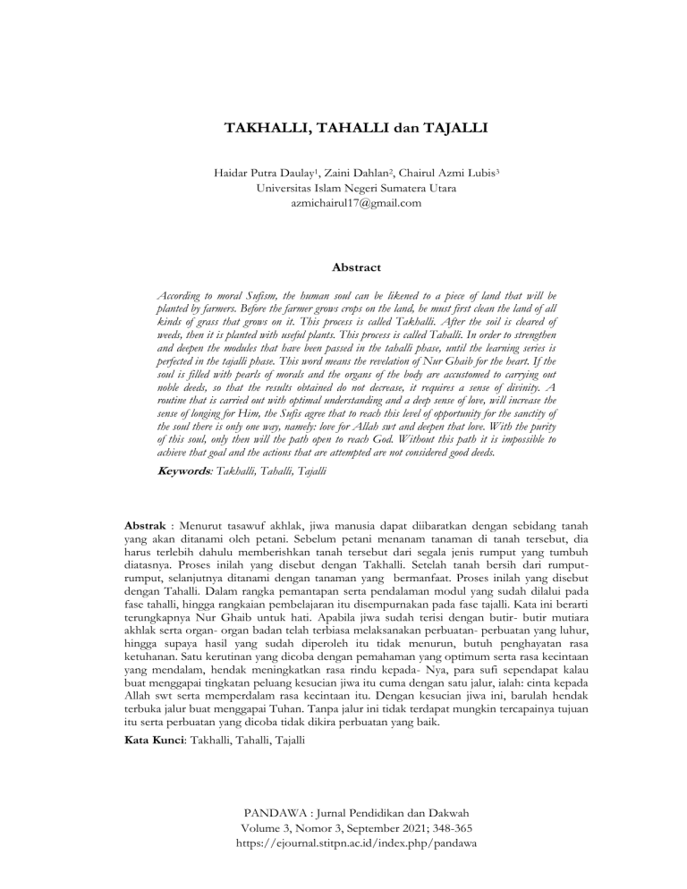 Takhalli, Tahalli, dan Tajalli dalam Sufisme