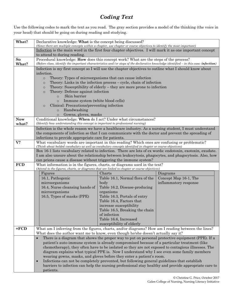 Coded Text Example Coded Text Example