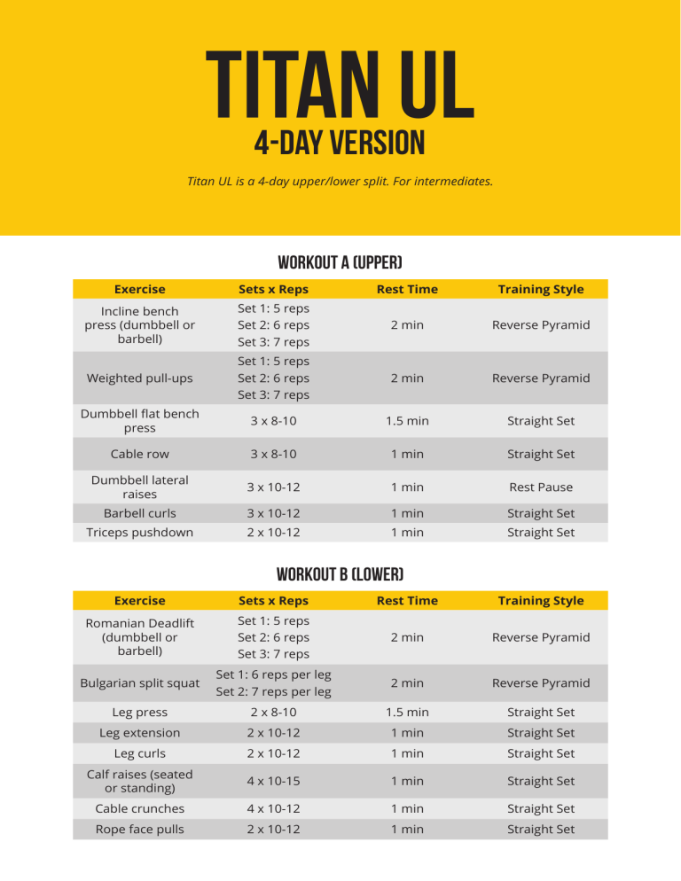 Titan UL: 4-Day Upper/Lower Workout Plan for Intermediates