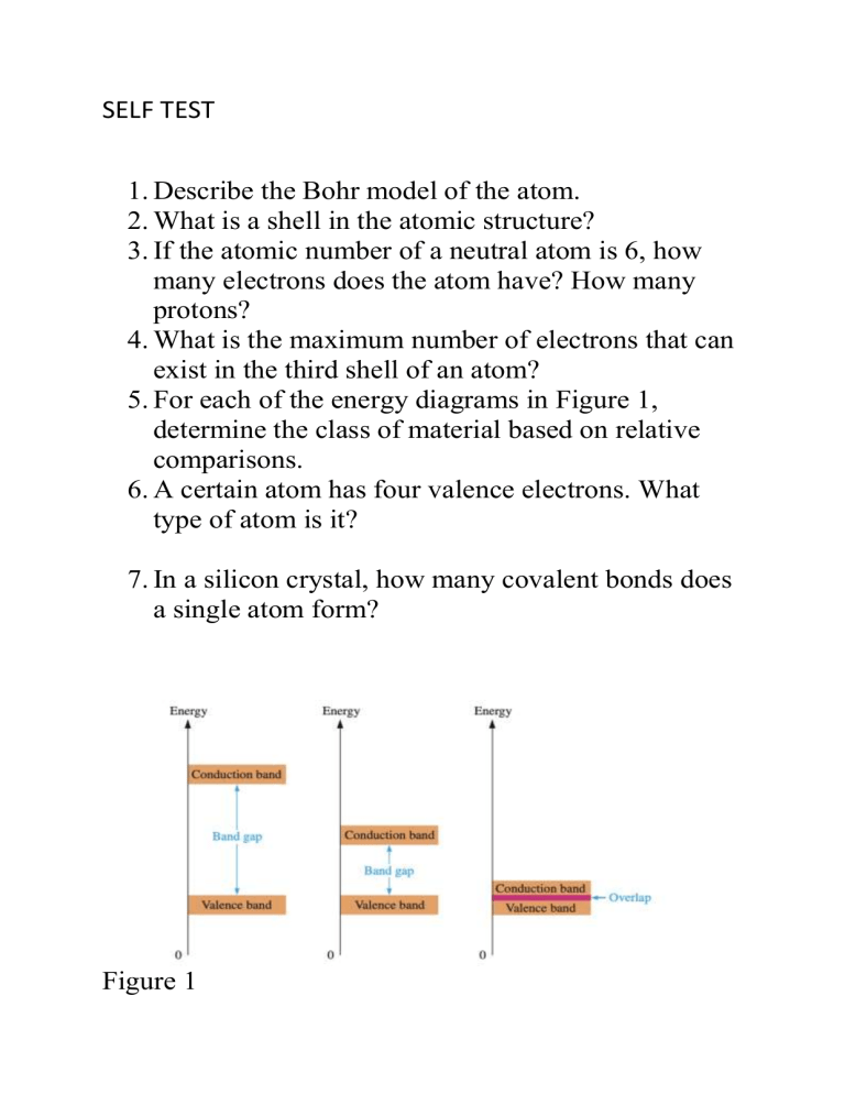 Atomic Structure & Semiconductors Self-Test