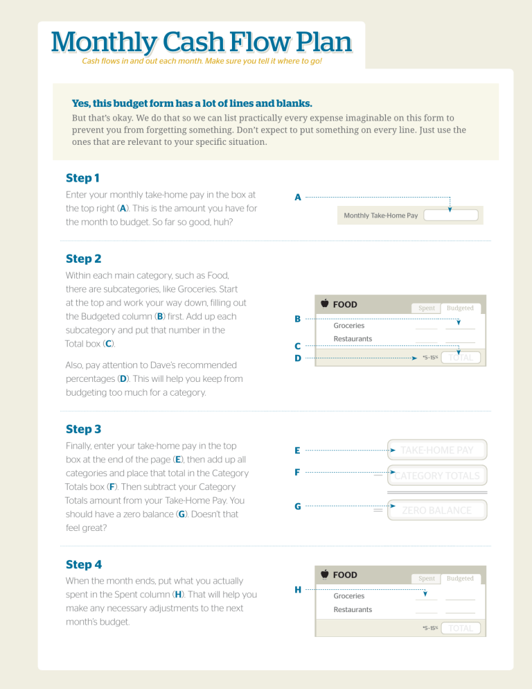 Monthly cash flow plan Monthly cash flow plan