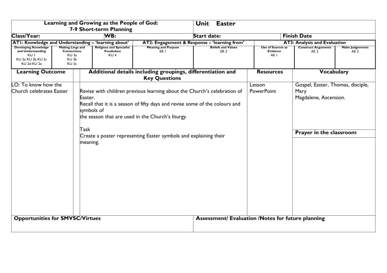 Easter Lesson Plan: Religious Education for Middle School