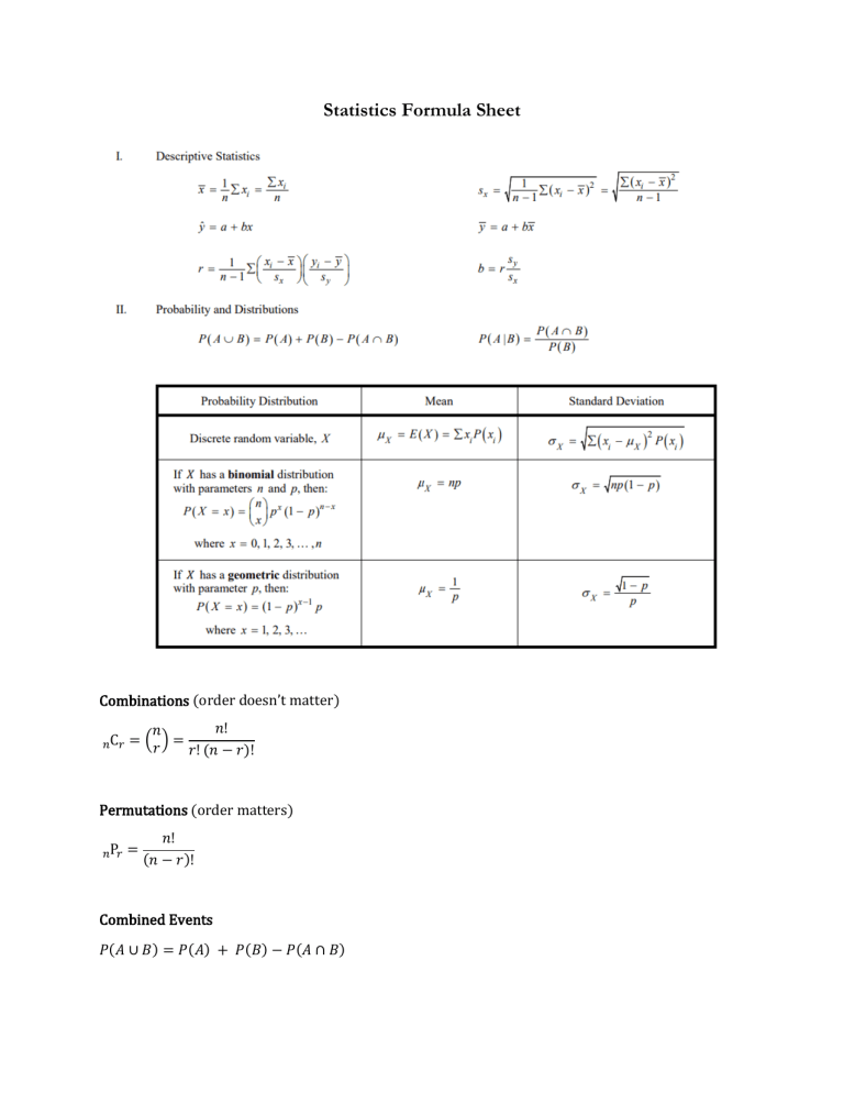 Statistics Formula Sheet Probability Combinations Permutations Statistics Formula Sheet Probability Combinations Permutations
