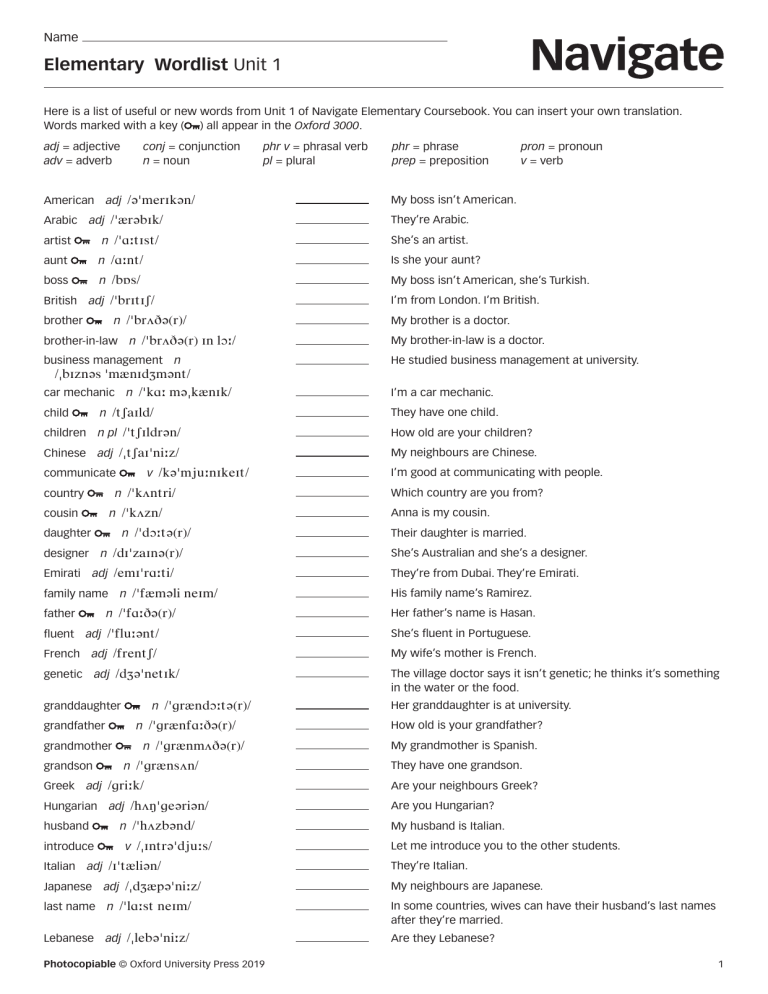 Elementar Söz Siyahısı 1-ci Bölmə