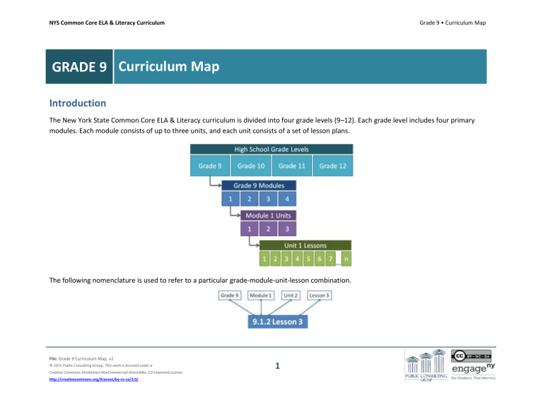 Ela grade 9 curriculum map