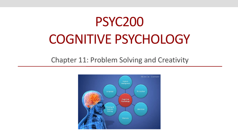 Chapter11 ProblemSolving