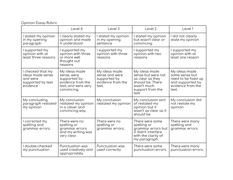 Opinion Essay Rubric Text Evidence