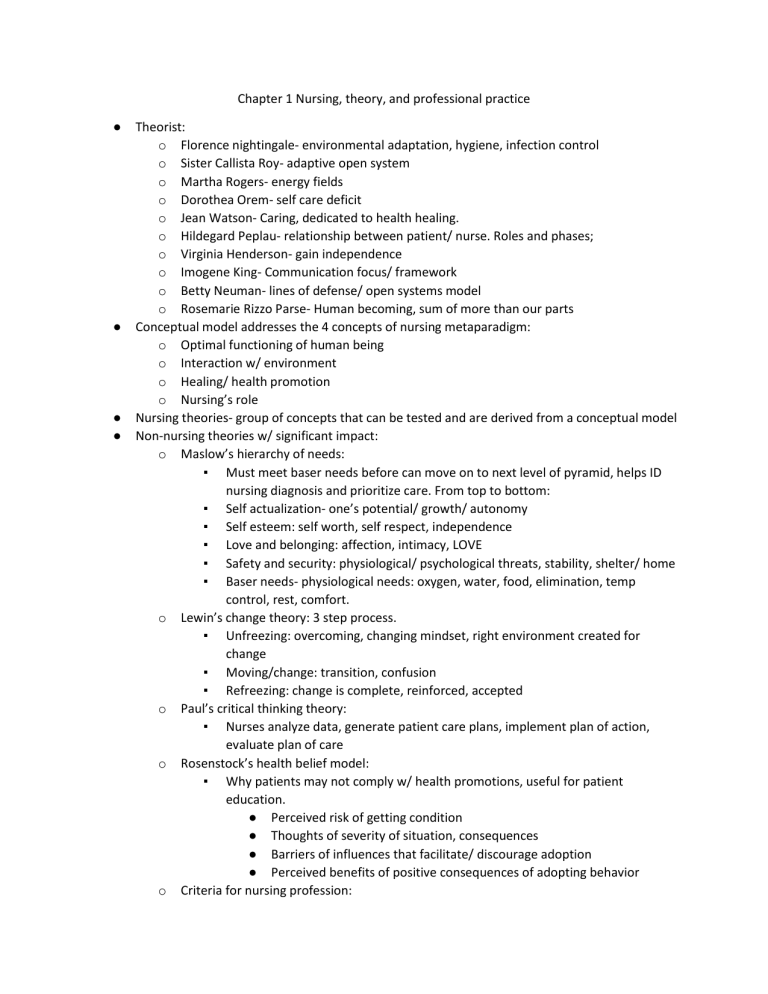 Nursing Theory & Professional Practice Chapter