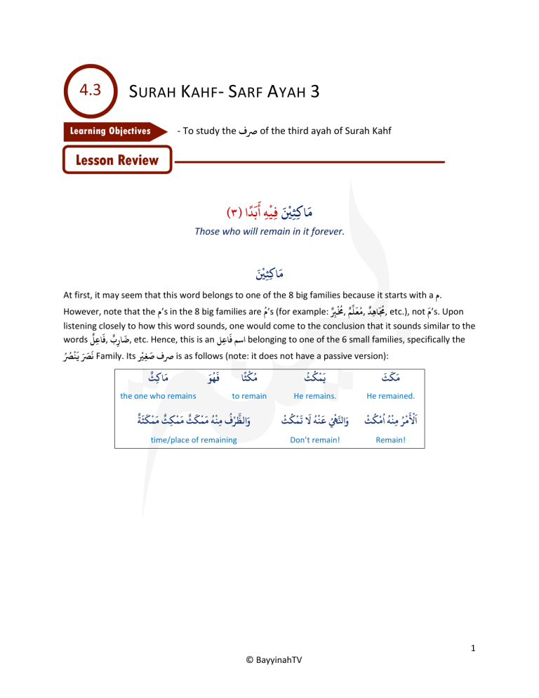 Surah Kahf Sarf Analysis: Ayah 3 Lesson Review