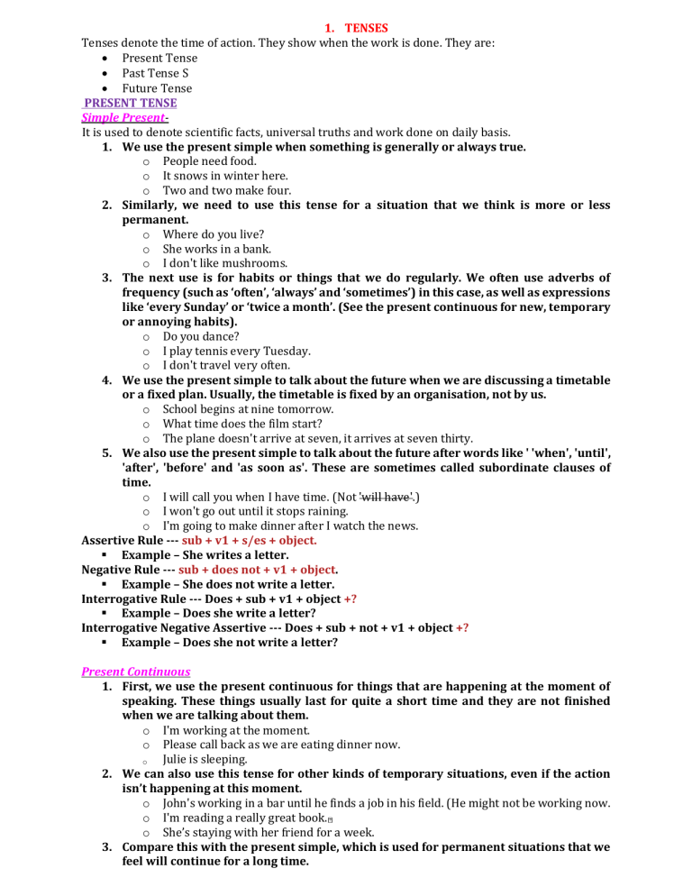 English Tenses Grammar Guide