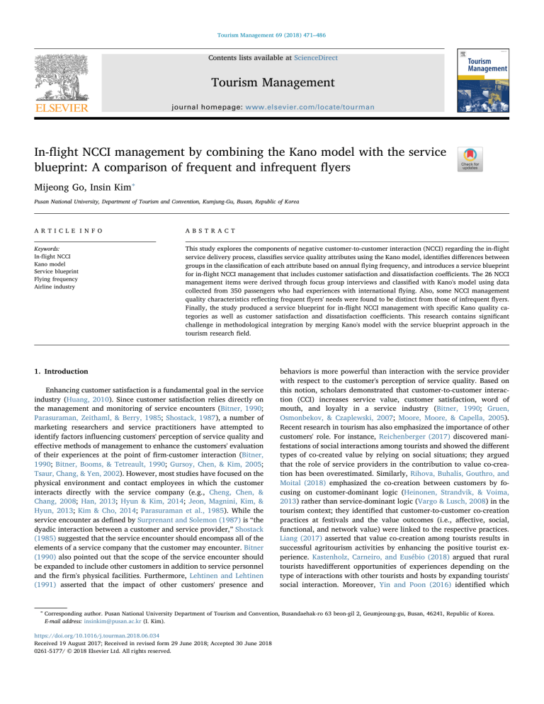 Paper SB & Kano Sciencedirect