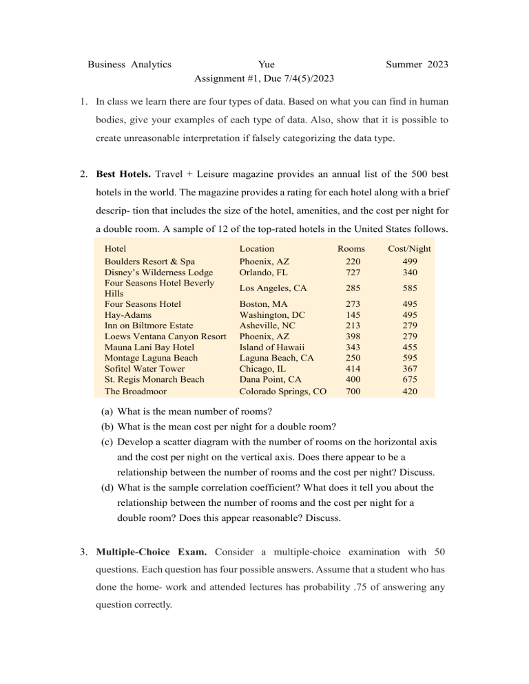 Business Analytics Assignment #1