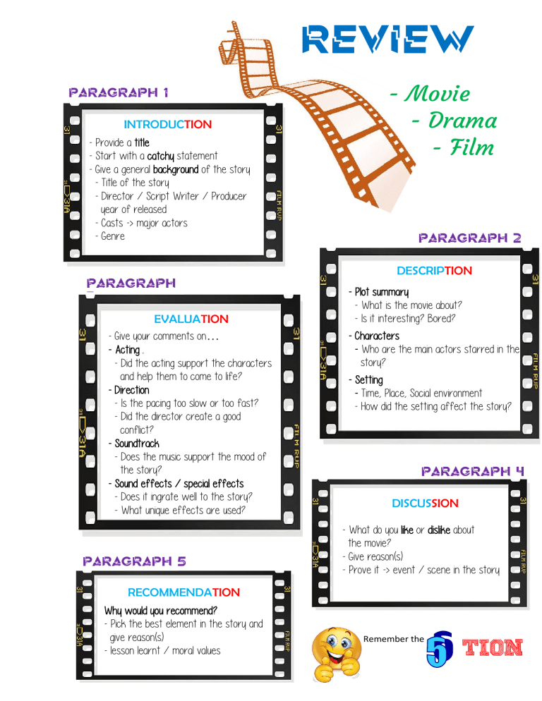 Movie Review Guide Structure Key Elements Movie Review Guide Structure Key Elements
