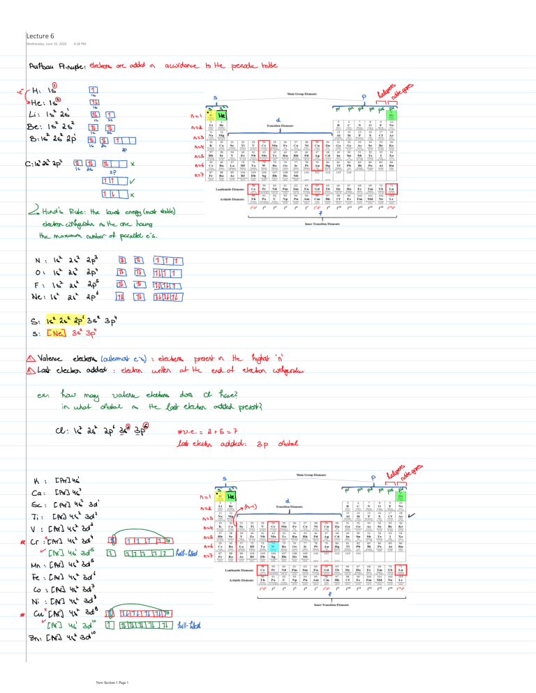 Electron Configurations & Periodic Table Lecture Notes