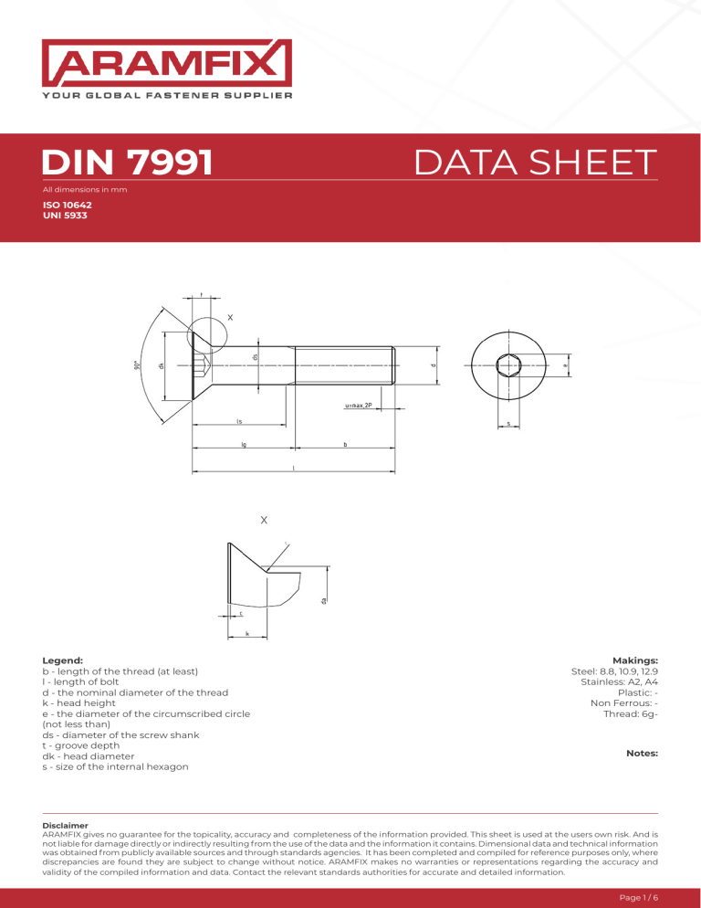 Datasheet Din 7991 Datasheet Din 7991