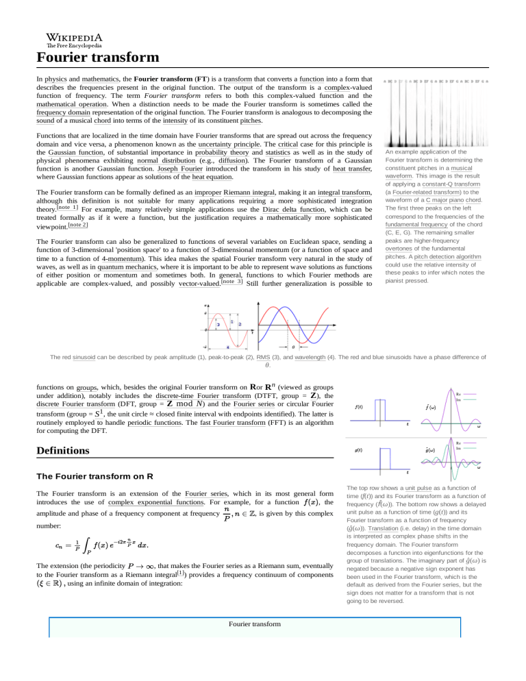 Fourier transform