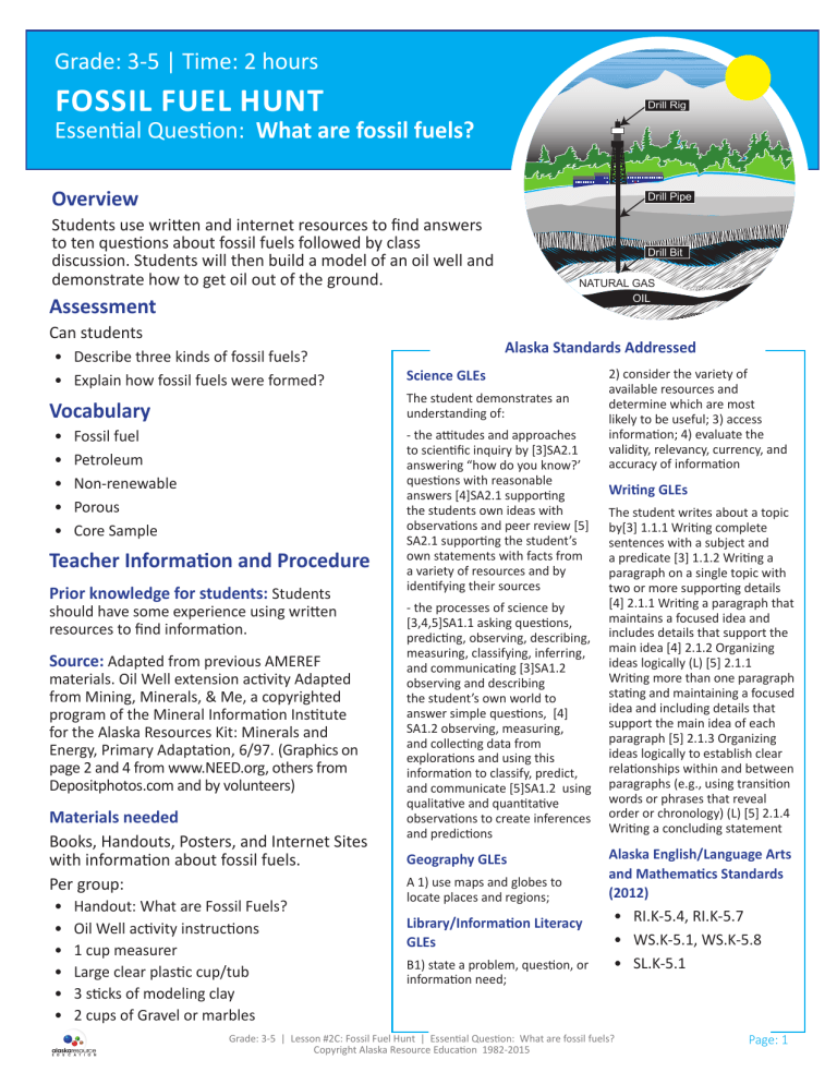 Fossil Fuel Lesson Plan: Grades 3-5