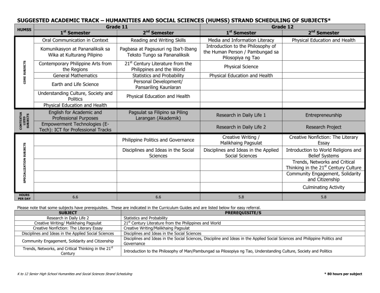 HUMSS Strand Curriculum Guide Senior High School