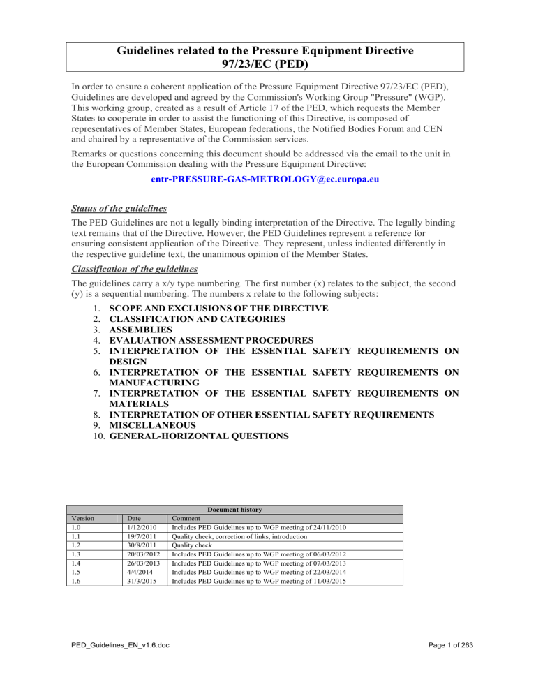 PED Guidelines EN v1.6