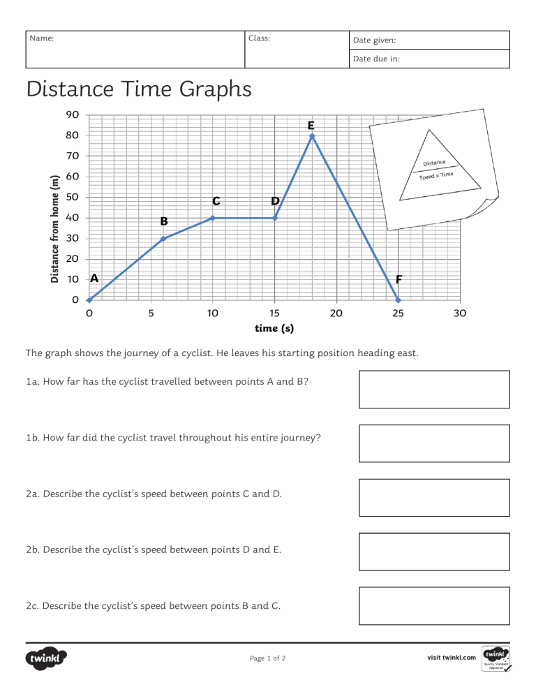 Distance Time Graphs Worksheet