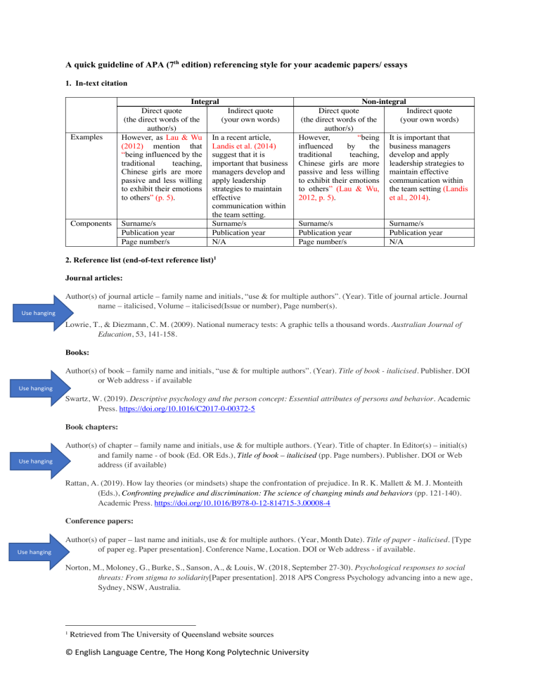 Concise Tips For APA 7th Edition Referencing Style
