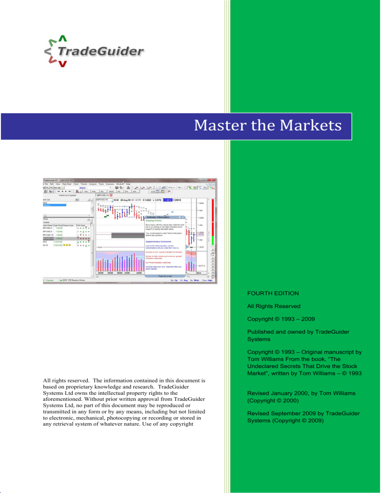 Master the Markets: Volume Spread Analysis Trading Guide