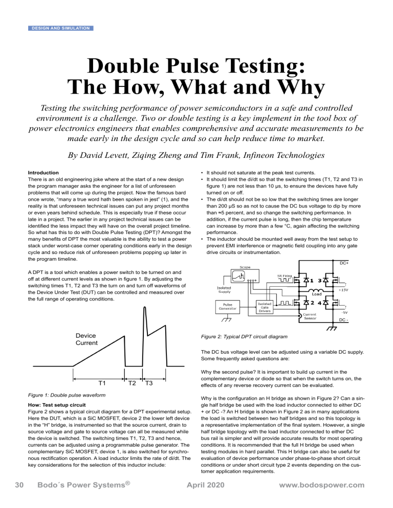 Double Pulse Testing: How, What, and Why