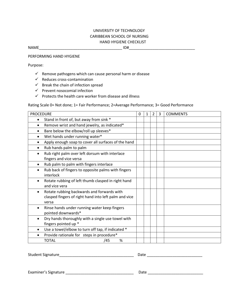 Hand Hygiene Checklist For Nursing Students Hand Hygiene Checklist For Nursing Students